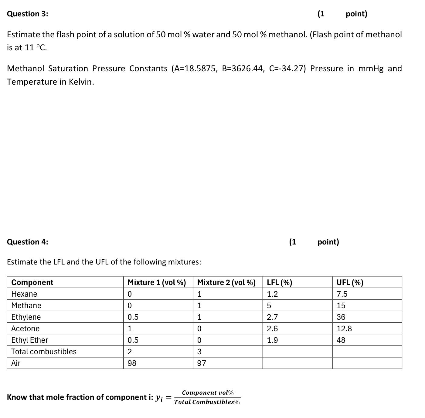 Solved Question 3:(1 ﻿point)Estimate the flash point of a | Chegg.com