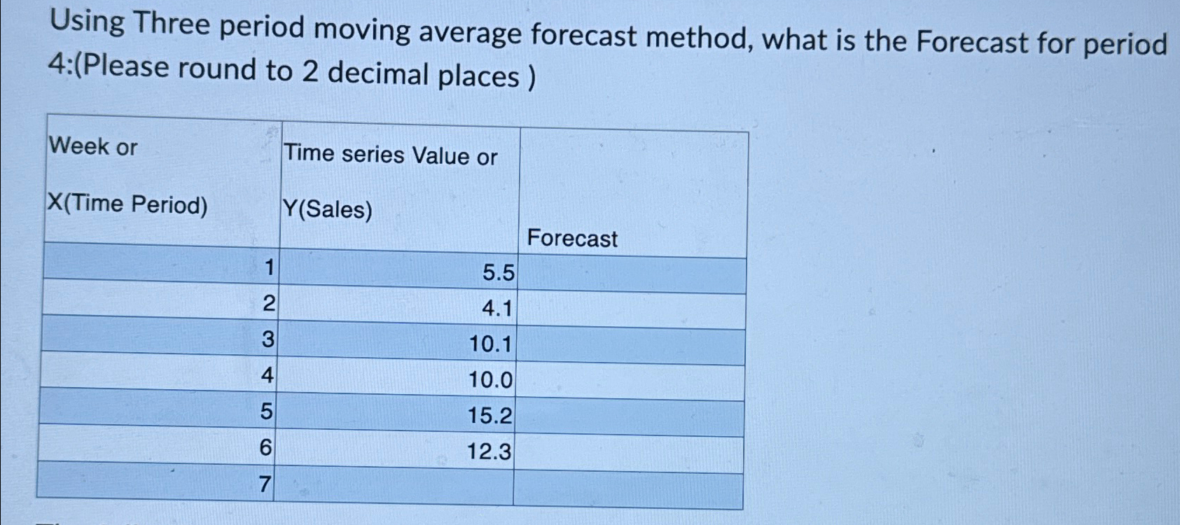 Solved Using Three period moving average forecast method, | Chegg.com
