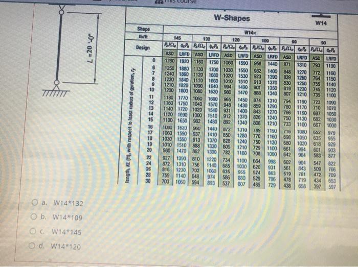 Solved Select an ASTM A992 ( Fy= 50 ksi) W-shape column to | Chegg.com