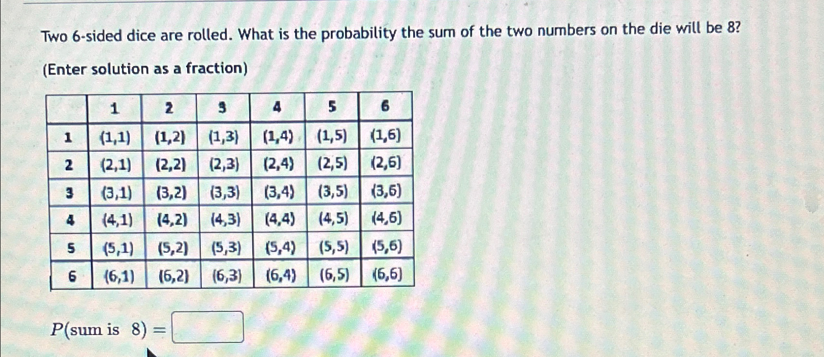 Solved Two 6-sided dice are rolled. What is the probability | Chegg.com