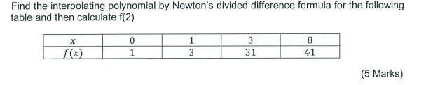 Solved Find the interpolating polynomial by Newton's divided | Chegg.com