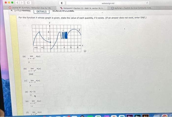 Solved For the function h whose graph is given, state the | Chegg.com