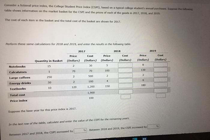 Solved Consider a fictional price index, the College Student | Chegg.com