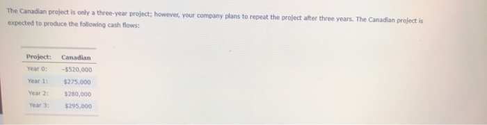 Solved The Canadian project is only a three-year project; | Chegg.com