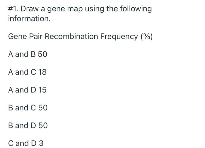 Solved #1. Draw a gene map using the following information. | Chegg.com