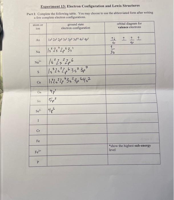 Solved Experiment 13: Electron Configuration and Lewis | Chegg.com