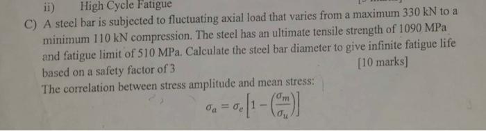 Solved C) A steel bar is subjected to fluctuating axial load | Chegg.com