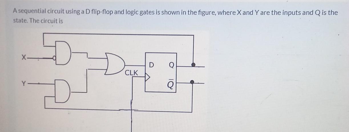 Solved A sequential circuit using a D flip-flop and logic | Chegg.com