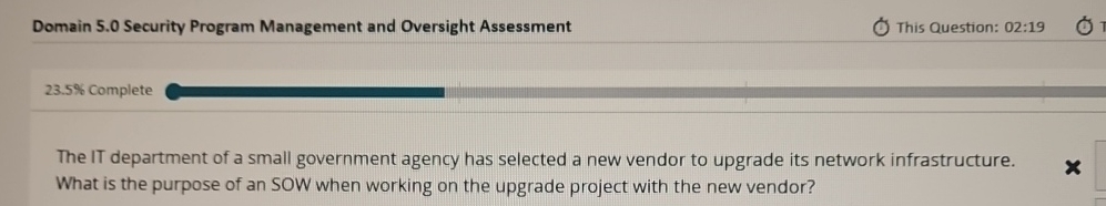 Solved Domain 5.0 ﻿Security Program Management and Oversight | Chegg.com