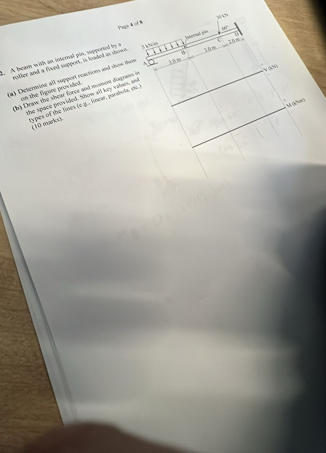 Solved A bearm with an internal pins supported by a(a) | Chegg.com