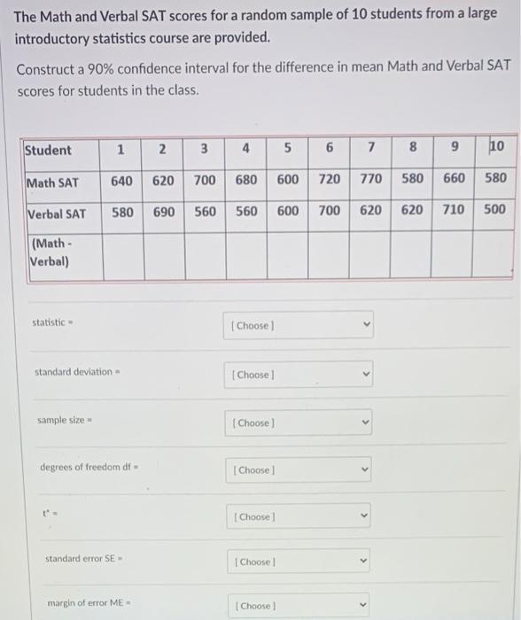 Solved The Math and Verbal SAT scores for a random sample of | Chegg.com