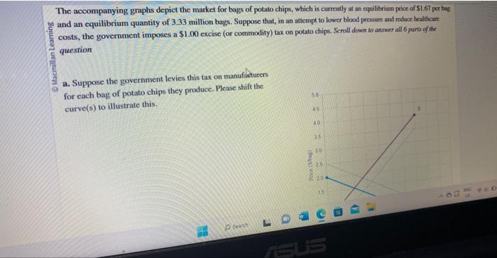 Solved The accompanying graphs depict the market for bags of | Chegg.com