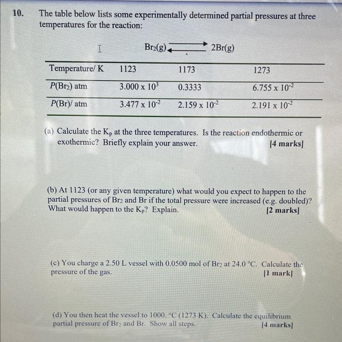 Solved The table below lists some experimentally determined | Chegg.com