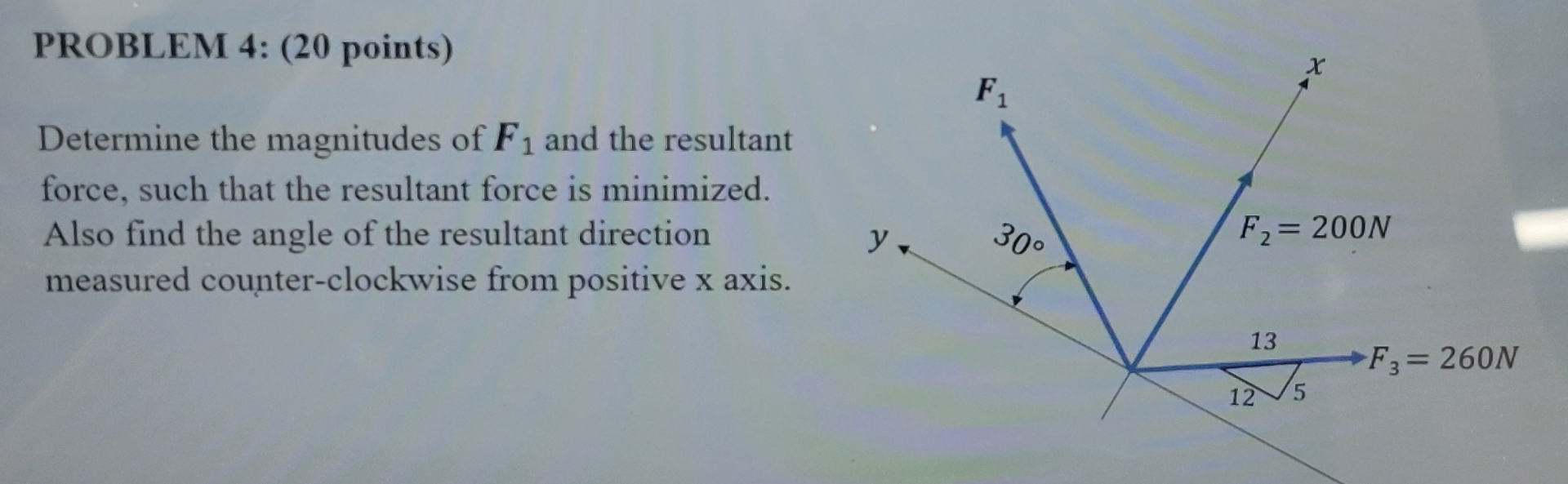 Solved PROBLEM 4: ( 20 ﻿points)Determine the magnitudes of | Chegg.com
