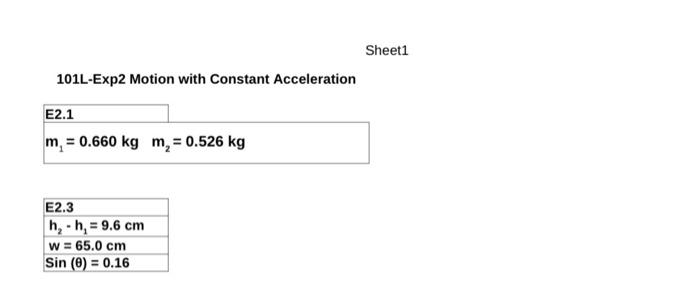 Solved 101L/103L EXPERIMENT 2 MOTION WITH CONSTANT | Chegg.com