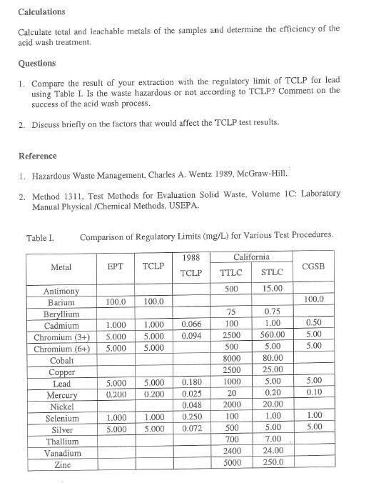 Solved q1:Calculate and leachable metals of the sample and | Chegg.com