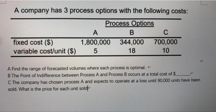 Solved A company has 3 process options with the following | Chegg.com