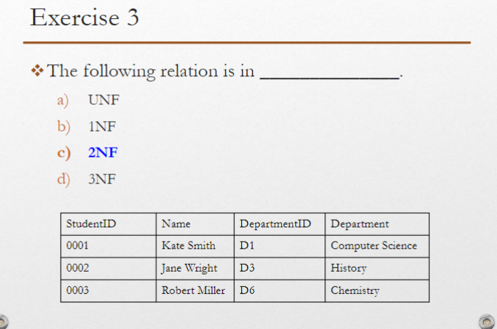 Solved Exercise 3*** ﻿The following relation is ina) | Chegg.com