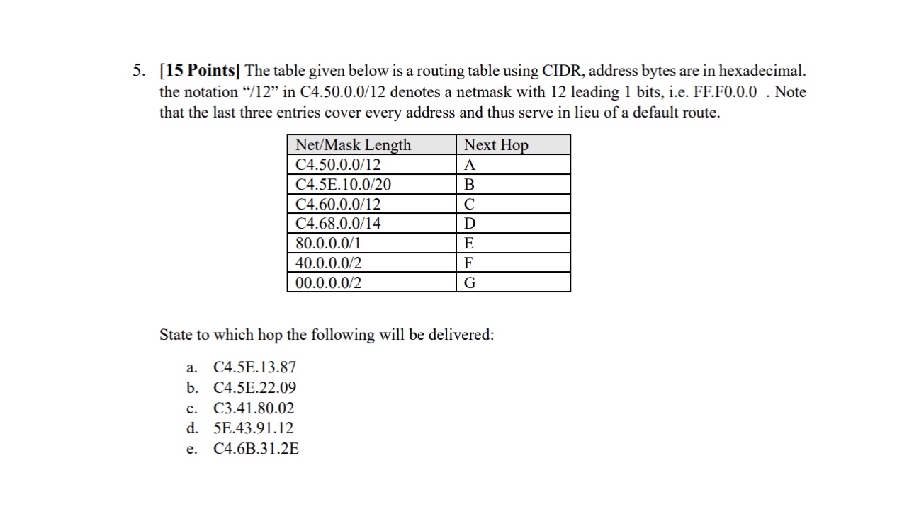 Solved [15 ﻿Points] ﻿The table given below is a routing | Chegg.com