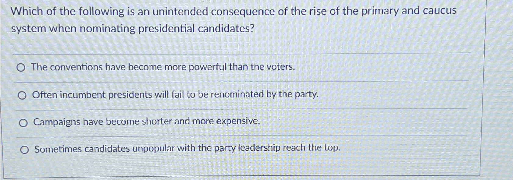 Solved Which of the following is an unintended consequence | Chegg.com