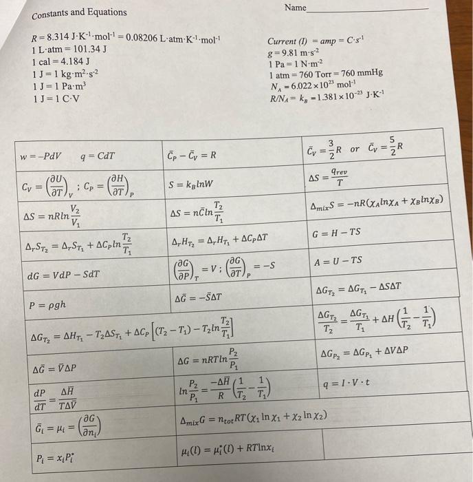 18.) (I4 points). Use the data pletted below from a | Chegg.com