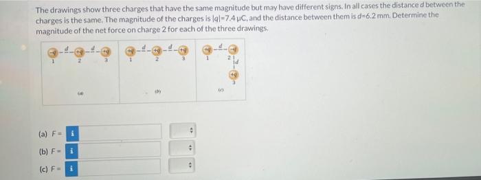 Solved The drawings show three charges that have the same | Chegg.com