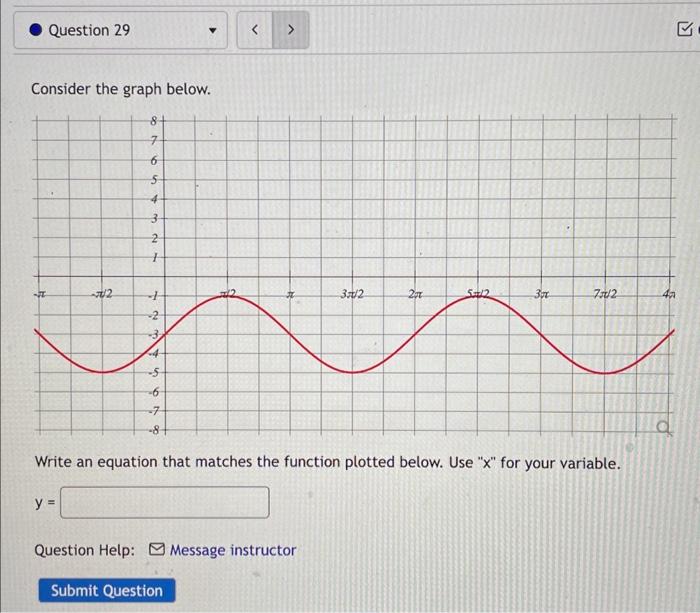 Solved Consider the graph below. Write an equation that | Chegg.com