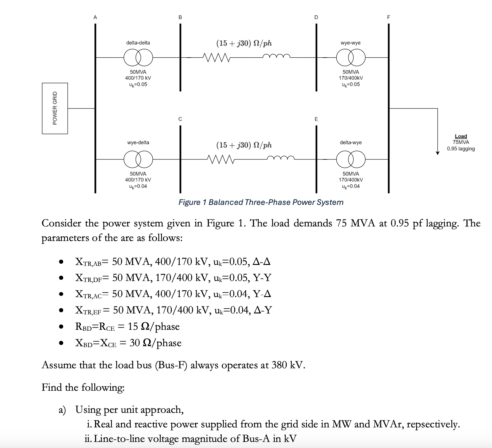 Figure 1 ﻿Balanced Three-Phase Power SystemConsider | Chegg.com