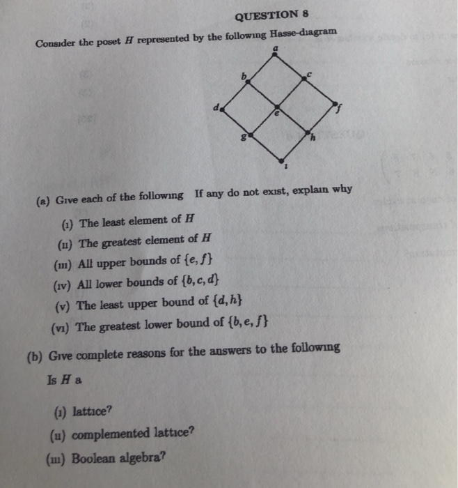 Solved QUESTION 8 Consider the poset H represented by the | Chegg.com