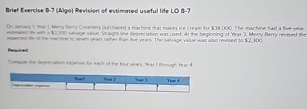 Solved Brief Exercise 8-7 (Algo) ﻿Revision of estimated | Chegg.com