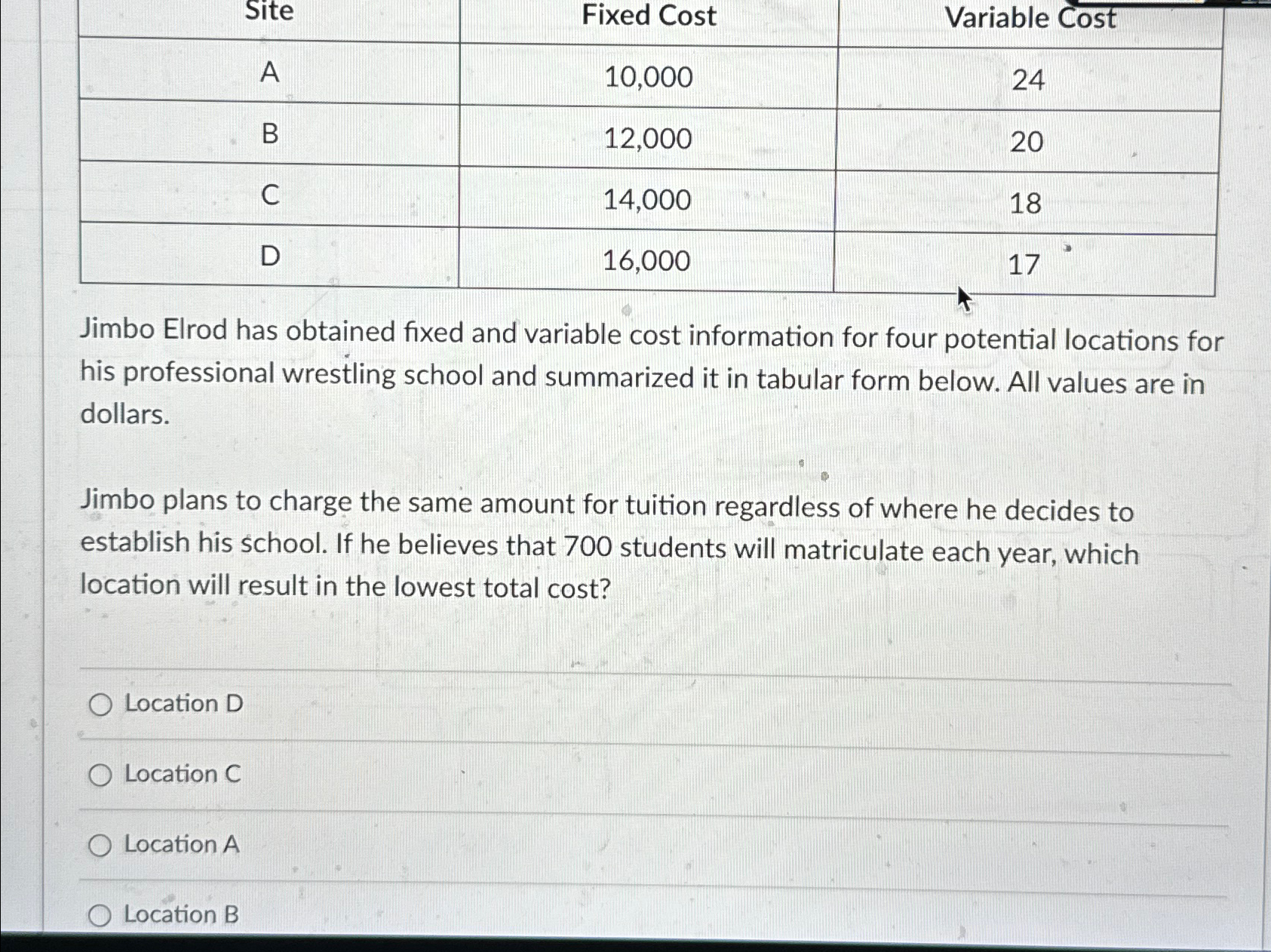 Solved \table[[Site,Fixed Cost,Variable | Chegg.com