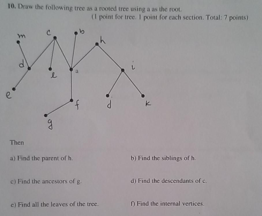 Solved 10. Draw the following tree as a rooted tree using a | Chegg.com