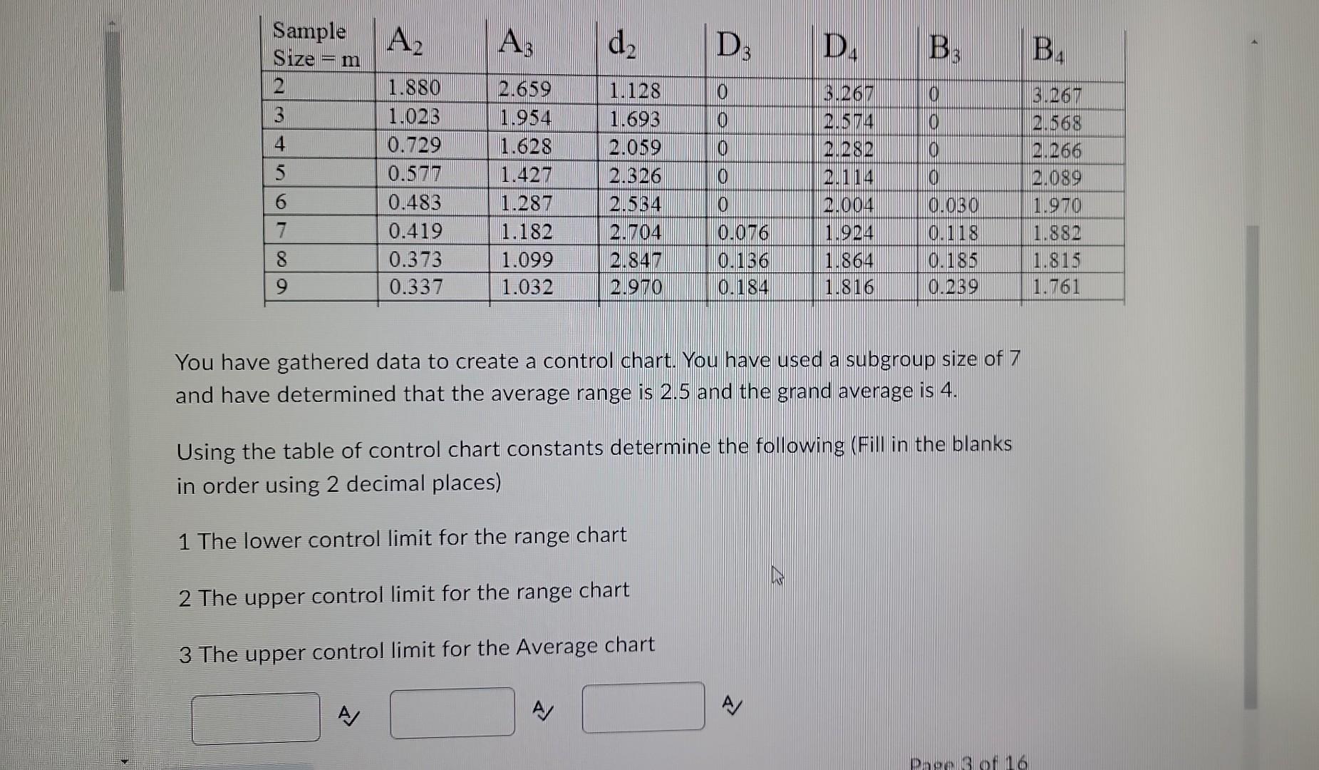 Solved You have gathered data to create a control chart. You | Chegg.com
