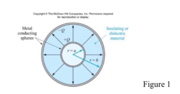 Solved 4. A coaxial transmission line has inner and outer | Chegg.com