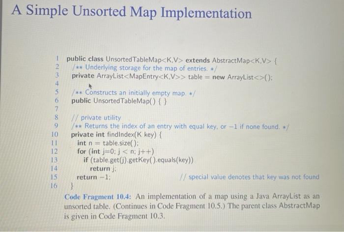 Solved Javareimplement The Unsortedtablemap Class Using