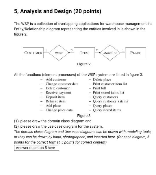 Solved 5, Analysis and Design (20 points) The WSP is a | Chegg.com