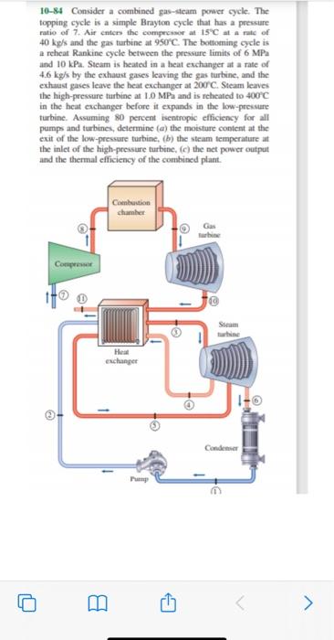 Solved 10-84 Consider a combined gas-steam power cycle. The | Chegg.com