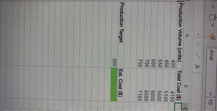 Solved a. Compute b1 and b0 (to 1 decimal). b1 b. 0 Complete | Chegg.com