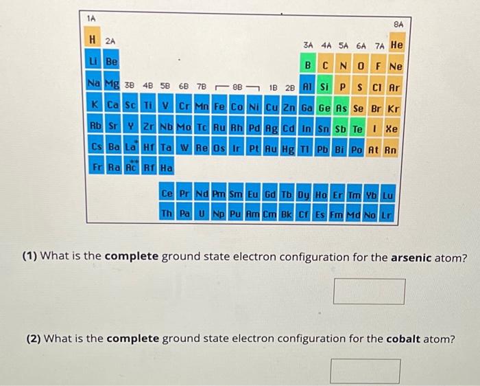 Solved (1) What is the complete ground state electron | Chegg.com
