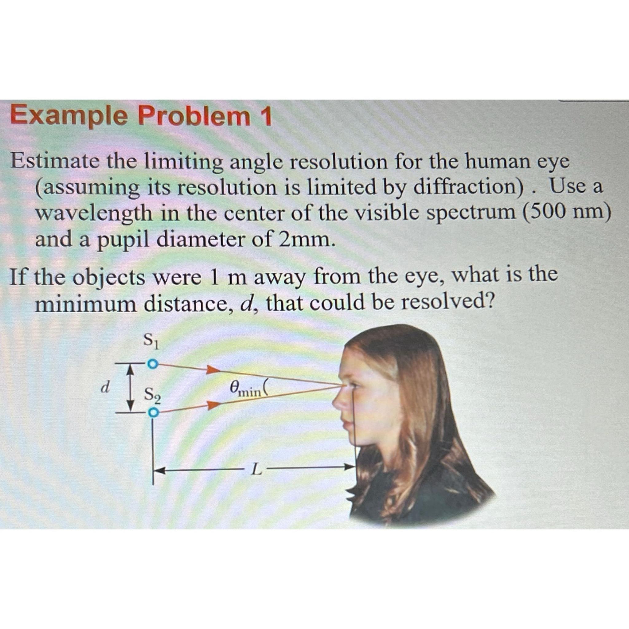 Solved Example Problem 1Estimate the limiting angle | Chegg.com