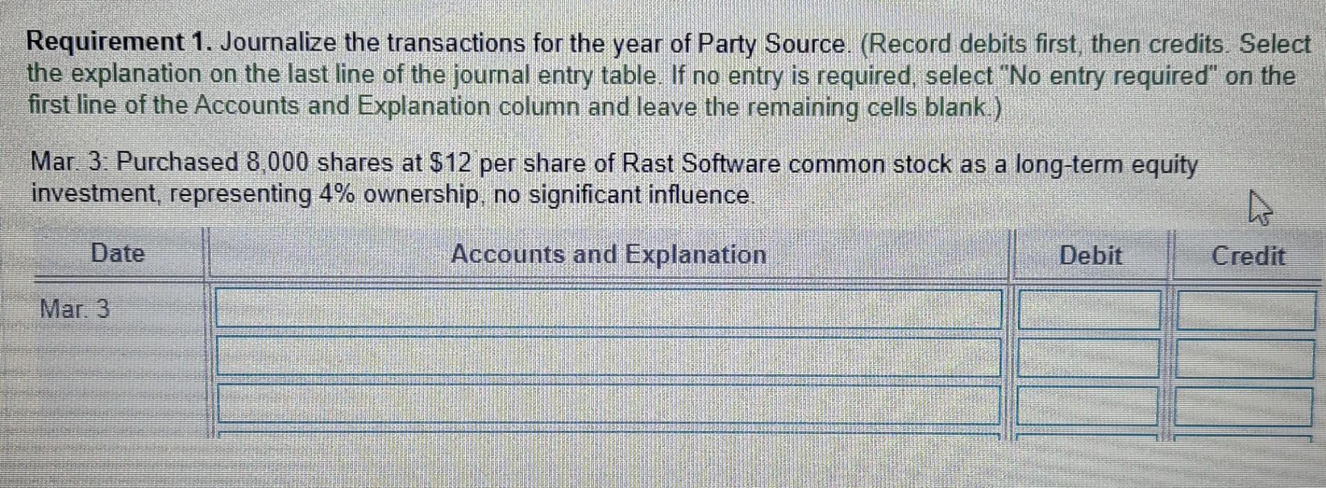 Solved The beginning balance sheet of Party Source Co. | Chegg.com