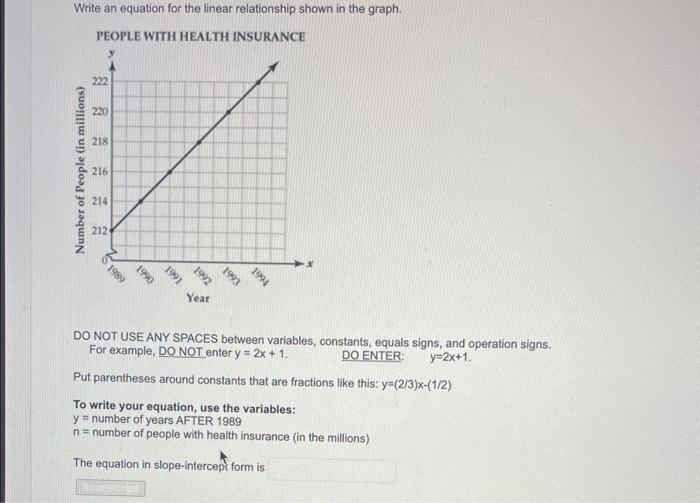 Solved Write an equation for the linear relationship shown | Chegg.com
