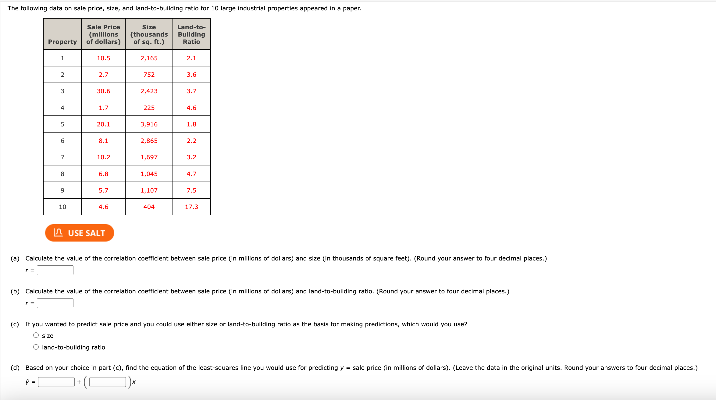 Solved The following data on sale price, size, and | Chegg.com