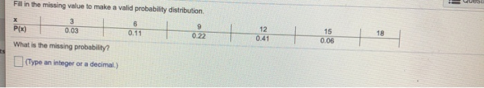 Solved Fill in the missing value to make a valid probability | Chegg.com