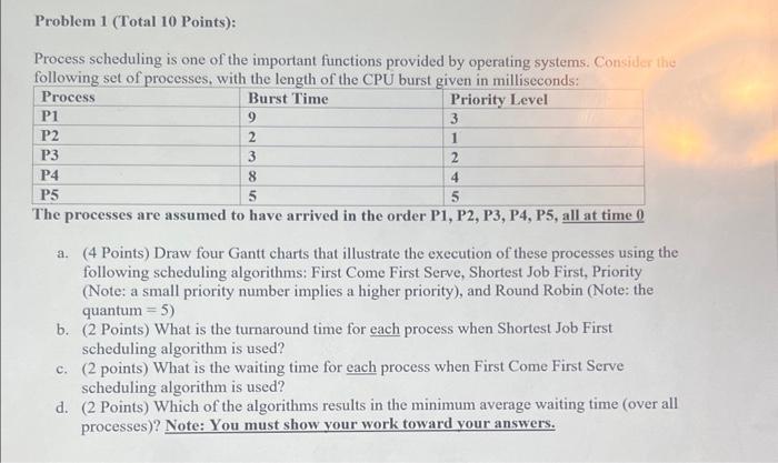 Solved Process scheduling is one of the important functions | Chegg.com Solved Process scheduling is one of the important functions | Chegg.com