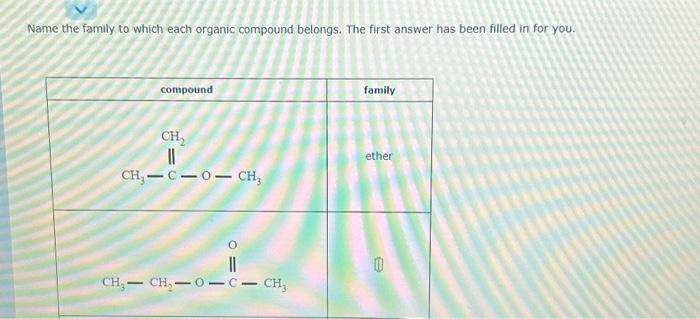 Solved Name the family to which each organic compound | Chegg.com