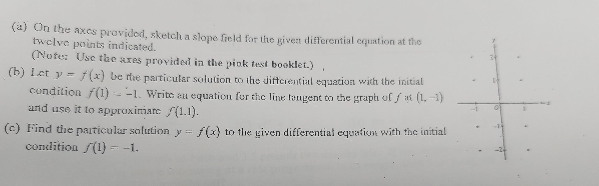 Solved (a) On the axes provided, sketch a slope field for | Chegg.com