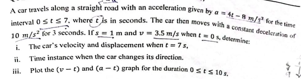 Solved A car travels along a straight road with an | Chegg.com