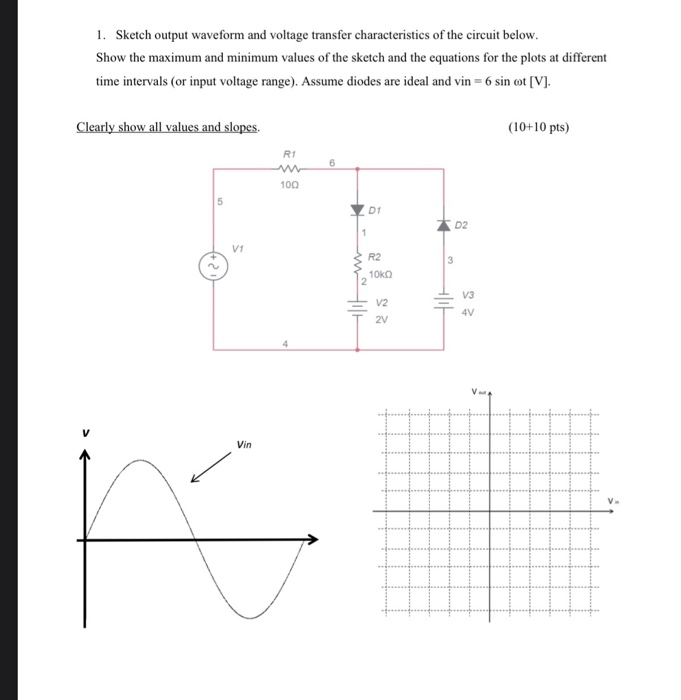Solved 1. Sketch output waveform and voltage transfer | Chegg.com