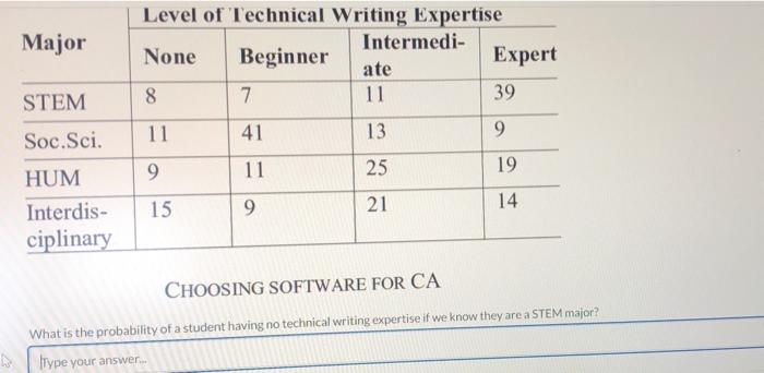 Solved Your experimental probability for hitting free throws | Chegg.com